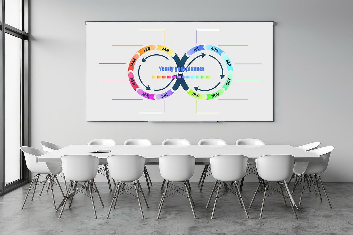 Custom Whiteboards New Zealand