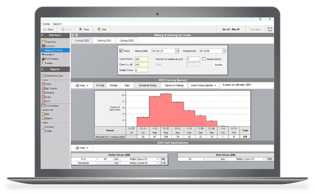 FARMAX Home | Getting the balance right